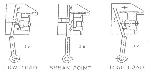 VIT(Variable Injection Timing)System 관련 가이드(MAN B&W MC type Engine ...