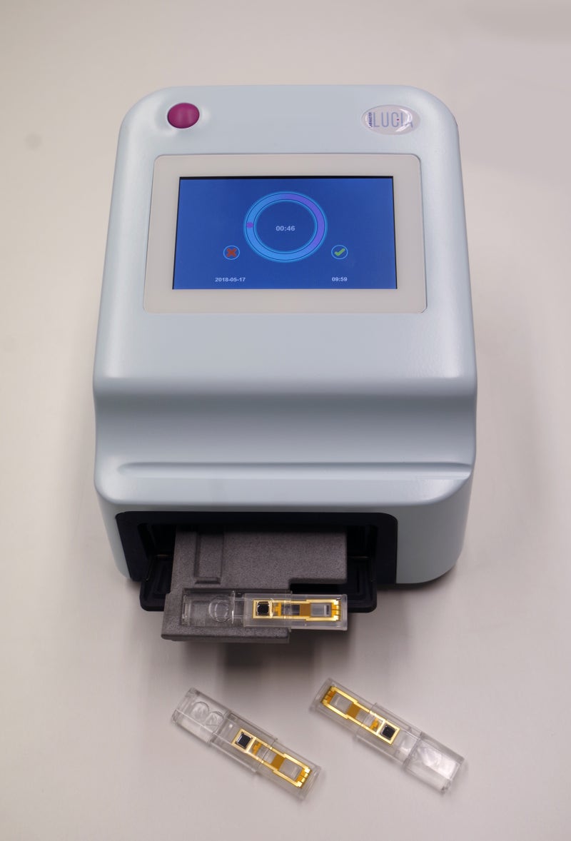 [의료 기기] 소비자를 위한 진단용 IVD 측정기, ready-made CRP 테스트와 심장 패널 제공 - Labmaster ...