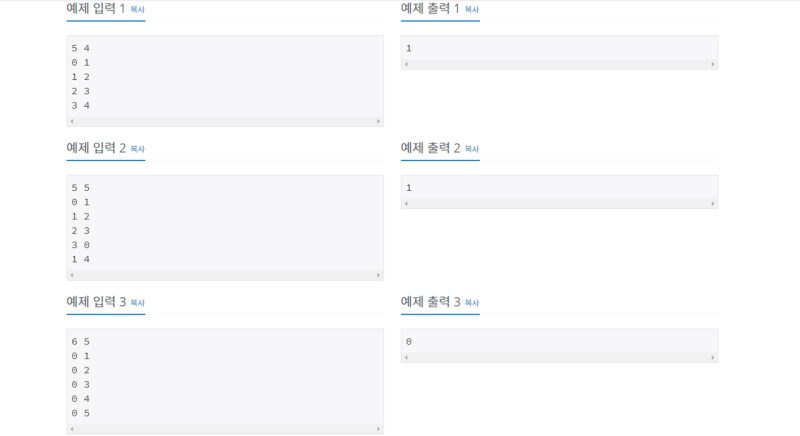 BOJ 13023. ABCDE : 네이버 블로그