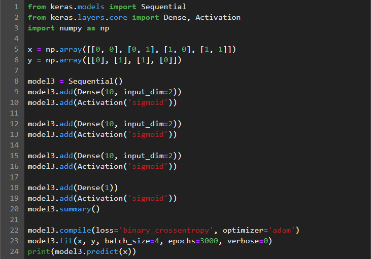 Keras - Sequential Model 시각화 : 네이버 블로그