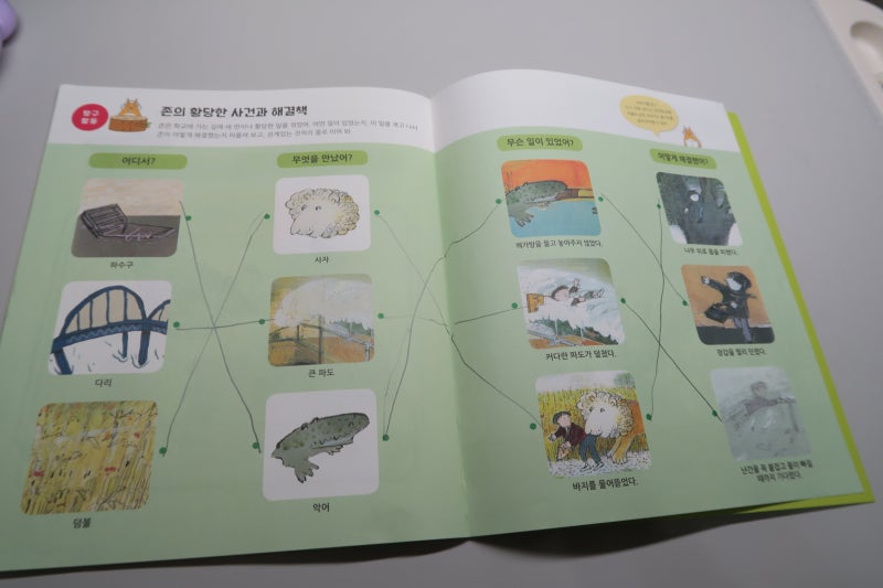8세 비룡소 북클럽 비버 지각대장 존 네이버 블로그