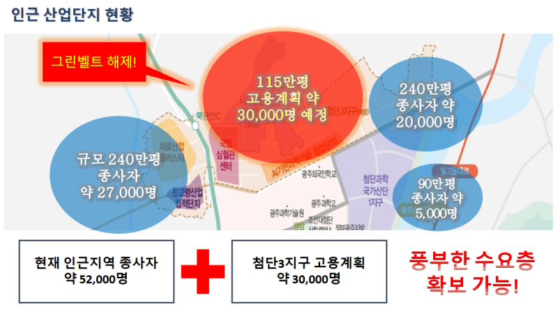 첨단수완 뉴타운 한국아델리움 첨단수완 뉴타운 한국아델리움 스타필드 메트로시티 1차 분양일정 네이버 블로그