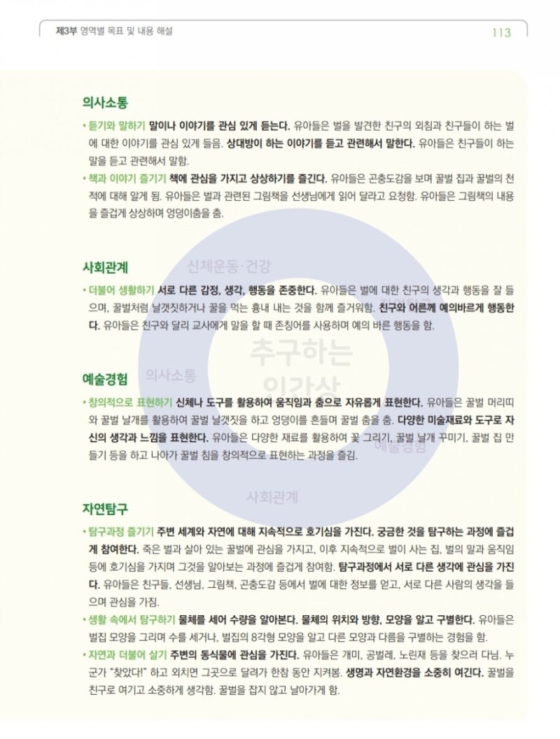 교육부출처 2019개정누리과정 해설서3부영역별 목표 및 내용해설자연탐구영역 네이버 블로그
