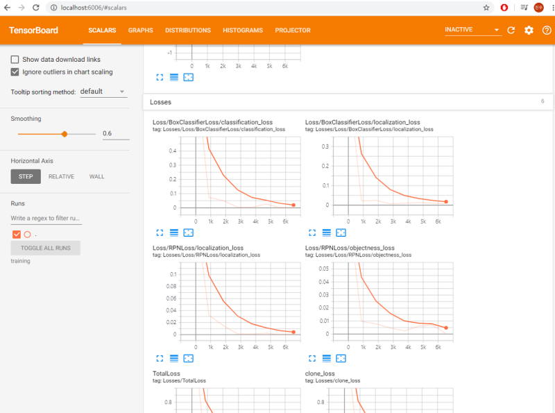 AI 학습을 통한 Object Detection(3) : 네이버 블로그