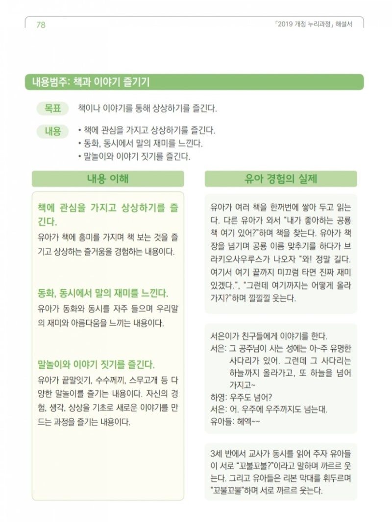 교육부출처 2019개정누리과정 해설서3부영역별 목표 및 내용해설의사소통 네이버 블로그