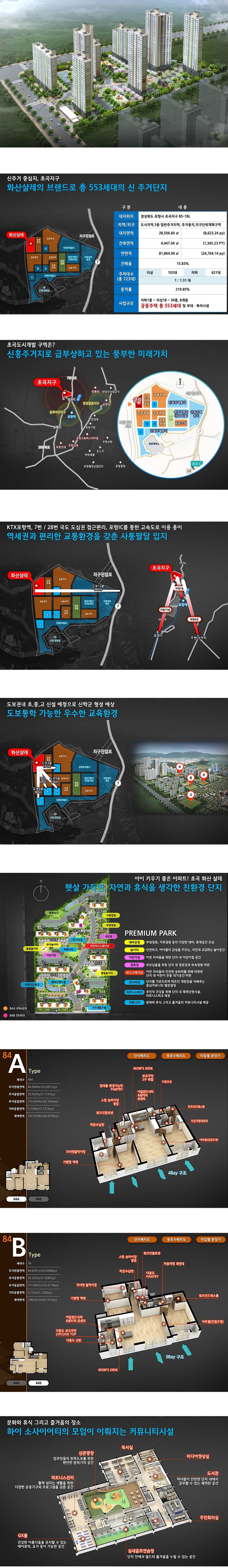 포항 초곡화산샬레 마지막 회사보유분 네이버 블로그