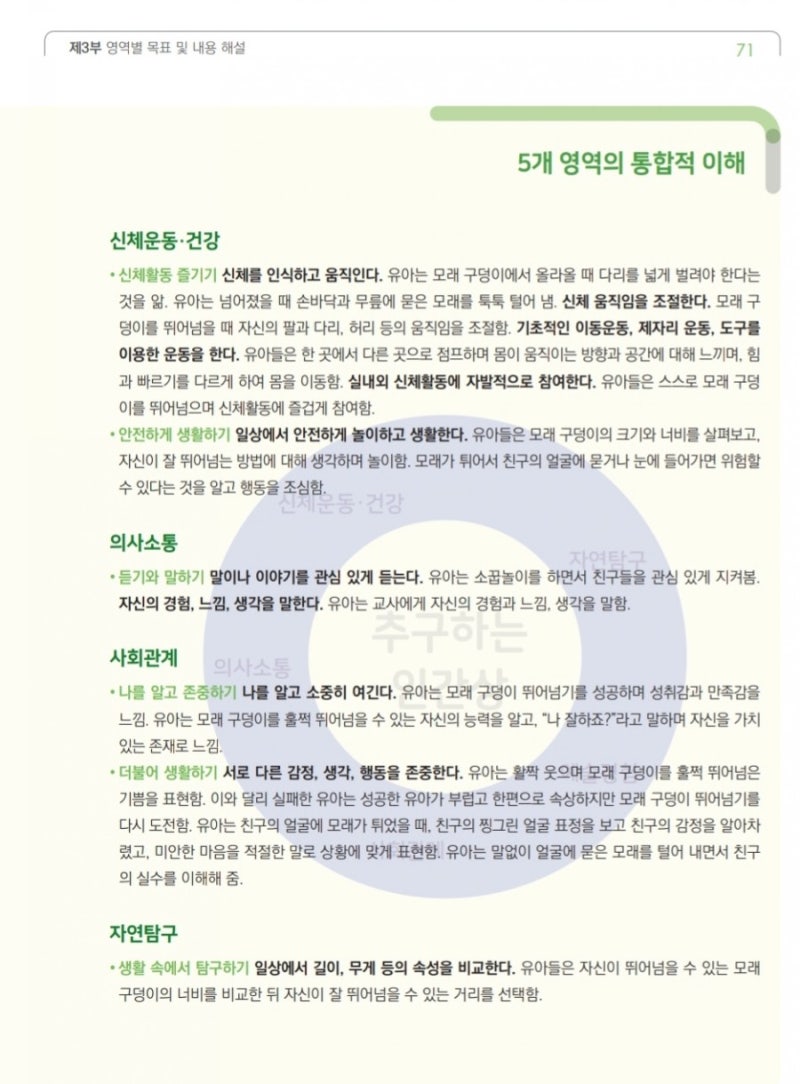 교육부출처 2019개정누리과정 해설서3부영역별 목표 및 내용해설신체운동 건강 네이버 블로그