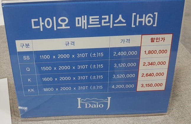 부원동 김해부산가구아울렛 김해 가구 할인매장 가장 싼 집이며 믿을 수 있습니다 네이버 블로그