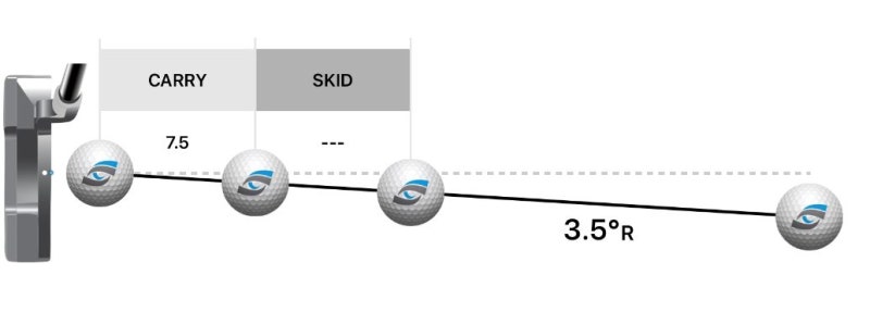 GCQuad 소개 : 네이버 블로그