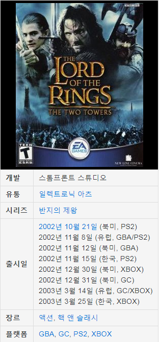 게임디자이너 관점 : 던 대글로(Don Daglow) : 네이버 블로그