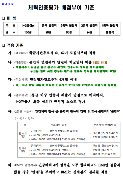 육군 육군 Rotc 61기and62기 모집요강 Sw수원부사관장교학원 네이버 블로그
