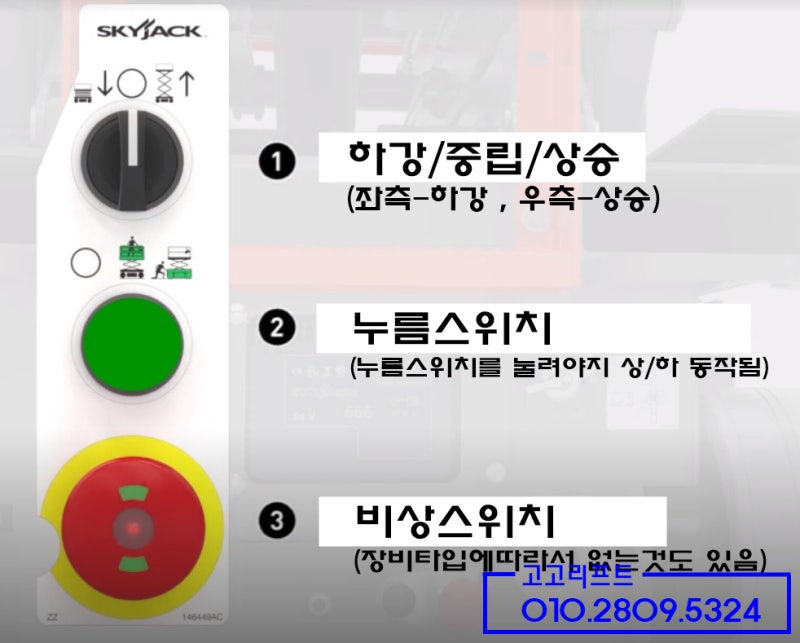 Skyjack스카이젝 고소작업대 강제하강방법테이블리프트 Tl 렌탈랜탈 고소차고소작업장비라 불리는장비 네이버 블로그