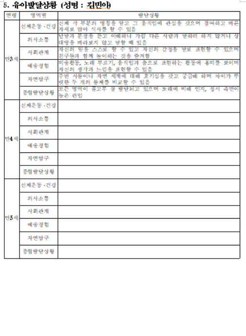 유치원 생활기록부 기재요령 생기부 기본 틀 활동발달상황 예시문 파일 첨부 네이버 블로그