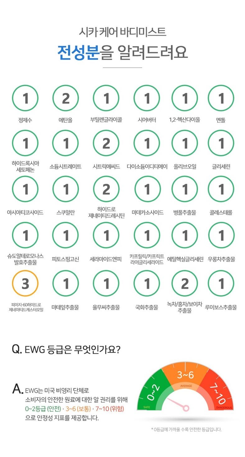 후기보셈 썸블라썸 시카 케어 바디미스트 300ml 바디케어 ♩♪ 50 특가 후기 읽어보세요 인디안니트 비슷한 상품