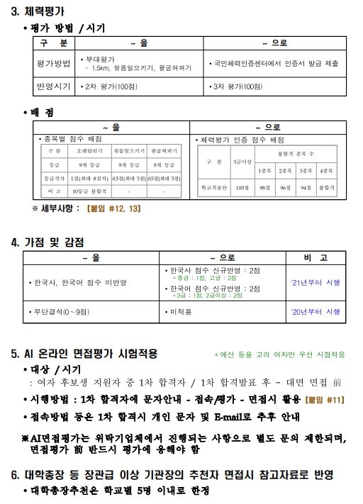육군 육군 Rotc 61기and62기 모집요강 Sw수원부사관장교학원 네이버 블로그