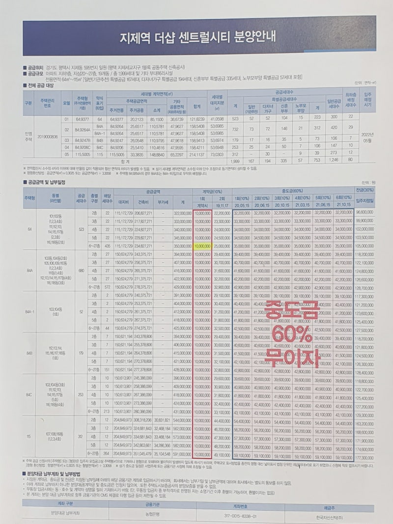 지제역 포스코 더샵 센트럴시티 아파트 분양가 알아보기 네이버 블로그