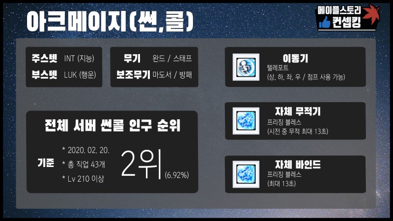 메이플스토리 썬콜 스킬트리 및 사냥 보스 육성법 컨셉킹 네이버 블로그