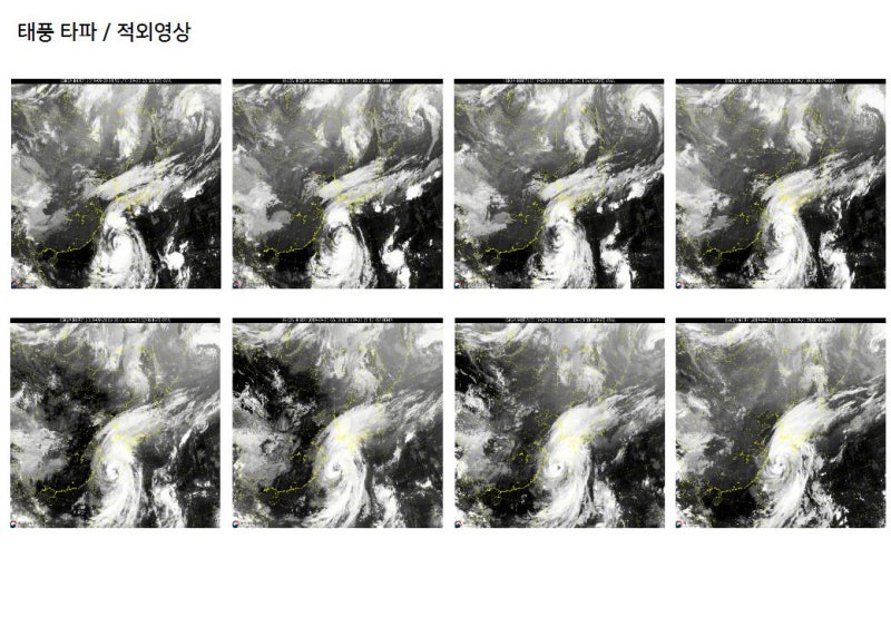 2019 진주여 고 2015 개정 지구과학 1 평가 기상청 데이터 분석 및 일기예보 수행평가 네이버 블로그