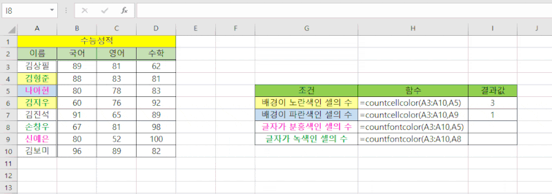 [엑셀TIP]실무에 유용한, 색깔 카운트하기 : 간편하게 VBA 사용하기 : 네이버 블로그