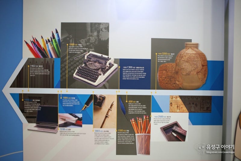 대전 유성구 실내 가볼만한곳, 창의발명체험관 : 네이버 블로그