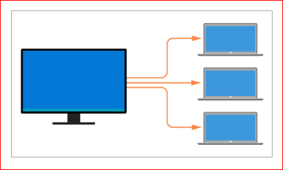 Windows ADK 설치 및 배포 키트 실행하기 : 네이버 블로그