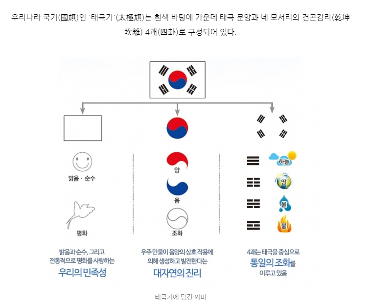 마미쏭엄마표놀이삼일절 태극기 만들어요 네이버 블로그
