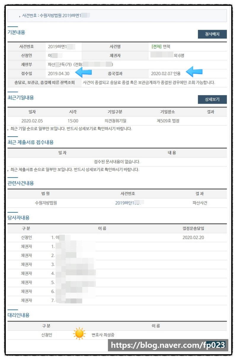 24 【개인파산신청 후 면책결정까지 절차와 기간】 개인파산신청서 접수 후 파산선고결정과 파산폐지결정 면책불허가사유에