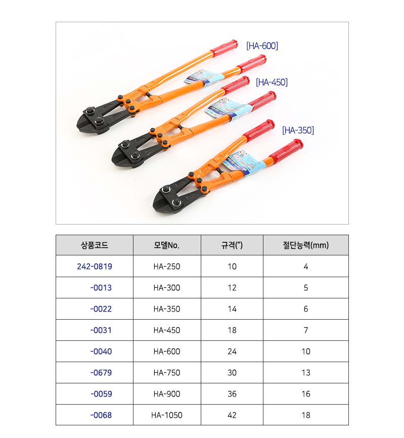 굵은 전선, 열쇠, 철근, 볼트 기타등등 자를때는 볼트 커터~ : 네이버 블로그