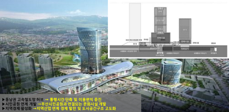 부암동 협성휴포레 시티즌파크 마감임박 네이버 블로그