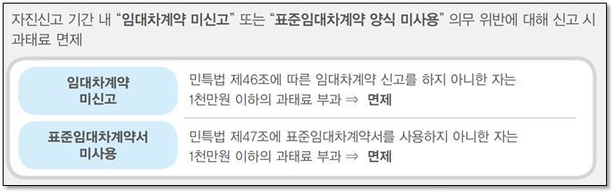 렌트홈 등록 임대사업자 임대차계약 변경건 자진신고 안내 네이버 블로그