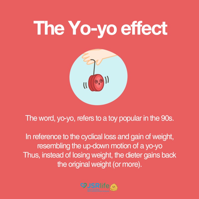jojo effect weight loss