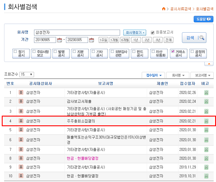 주식 배당금 입금일지급일 Feat 삼성전자우 배당금 네이버 블로그