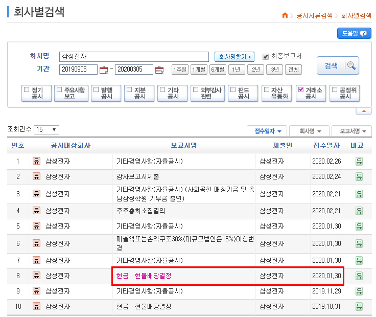 주식 배당금 입금일지급일 Feat 삼성전자우 배당금 네이버 블로그