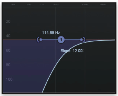 마스터링 가이드 4 - Equalizer 3 - EQ Shapes : 네이버 블로그