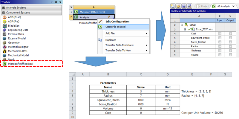 ANSYS와 Excel을 연동한 해석 자동화 방법 - CAE 전문매거진 ANZINE Vol.50 : 네이버 블로그