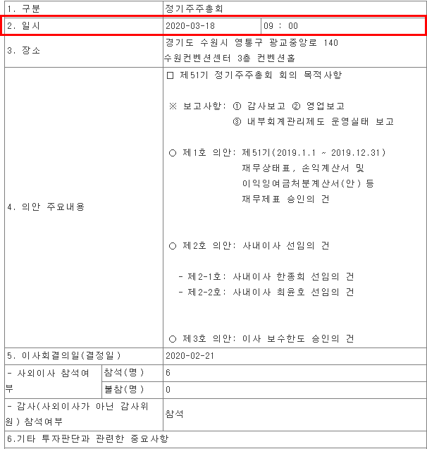 주식 배당금 입금일지급일 Feat 삼성전자우 배당금 네이버 블로그