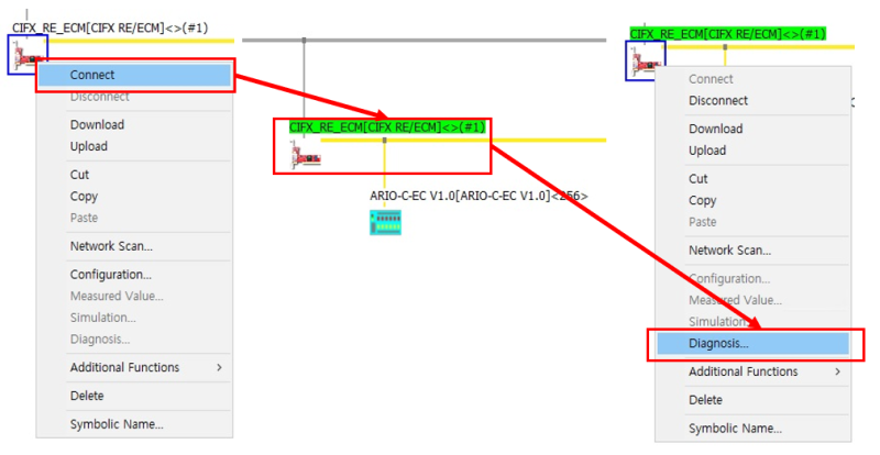 [EtherCAT] Sycon.NET을 이용한 진단방법 : 네이버 블로그