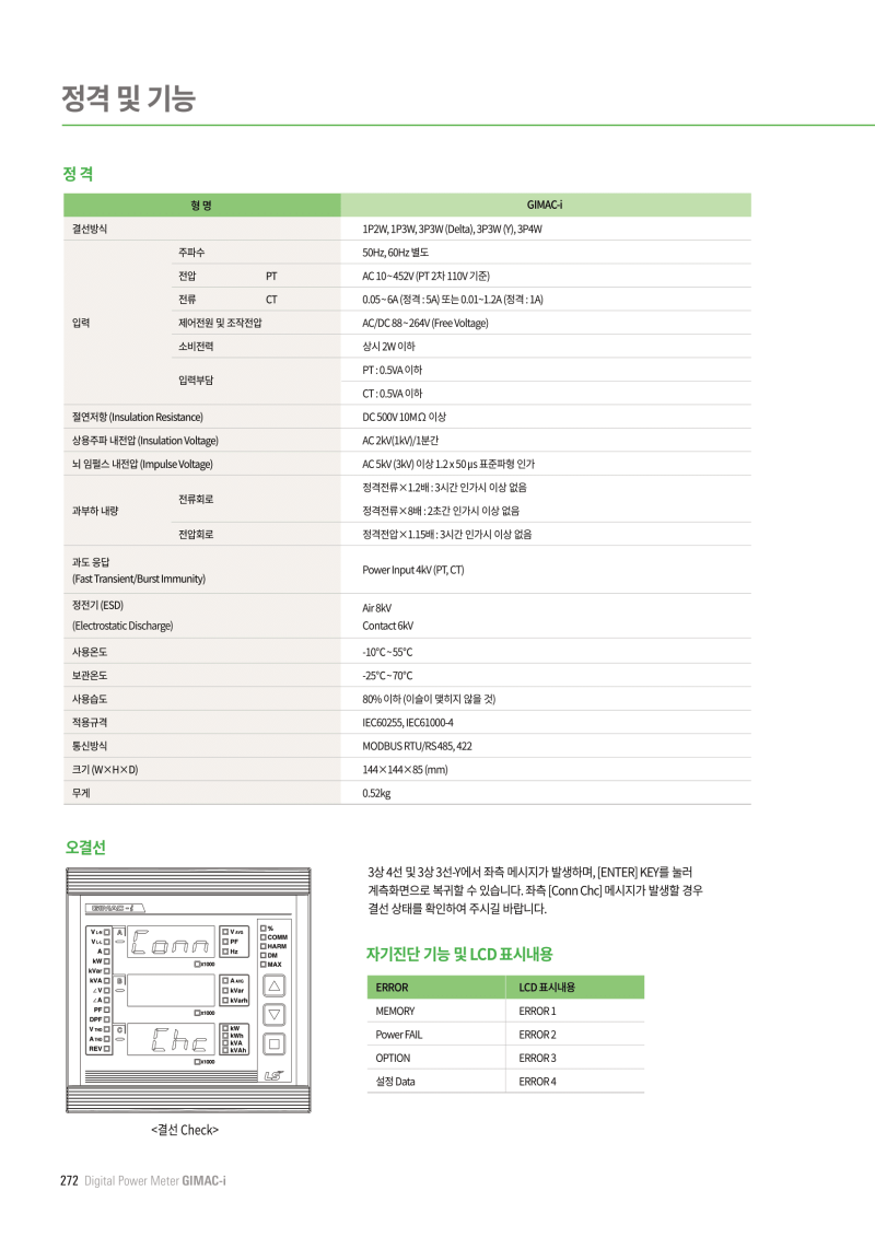 LS산전 디지털집중표시제어장치 GIMAC-i : 네이버 블로그