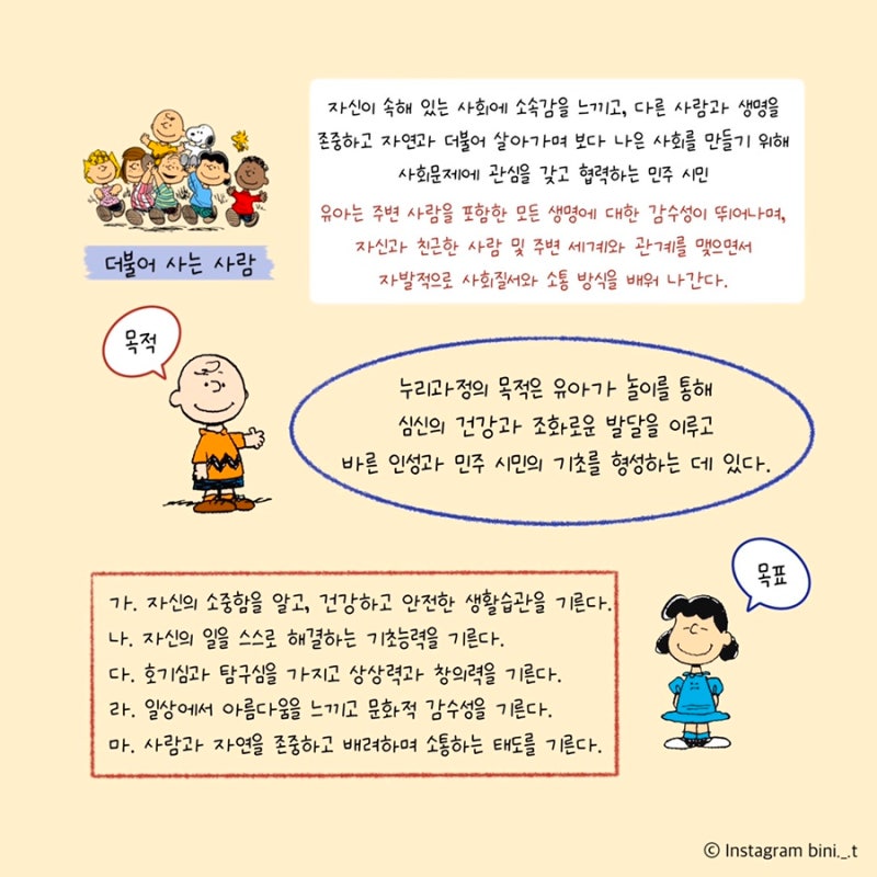 2019 개정 누리과정 해설1” 네이버 블로그