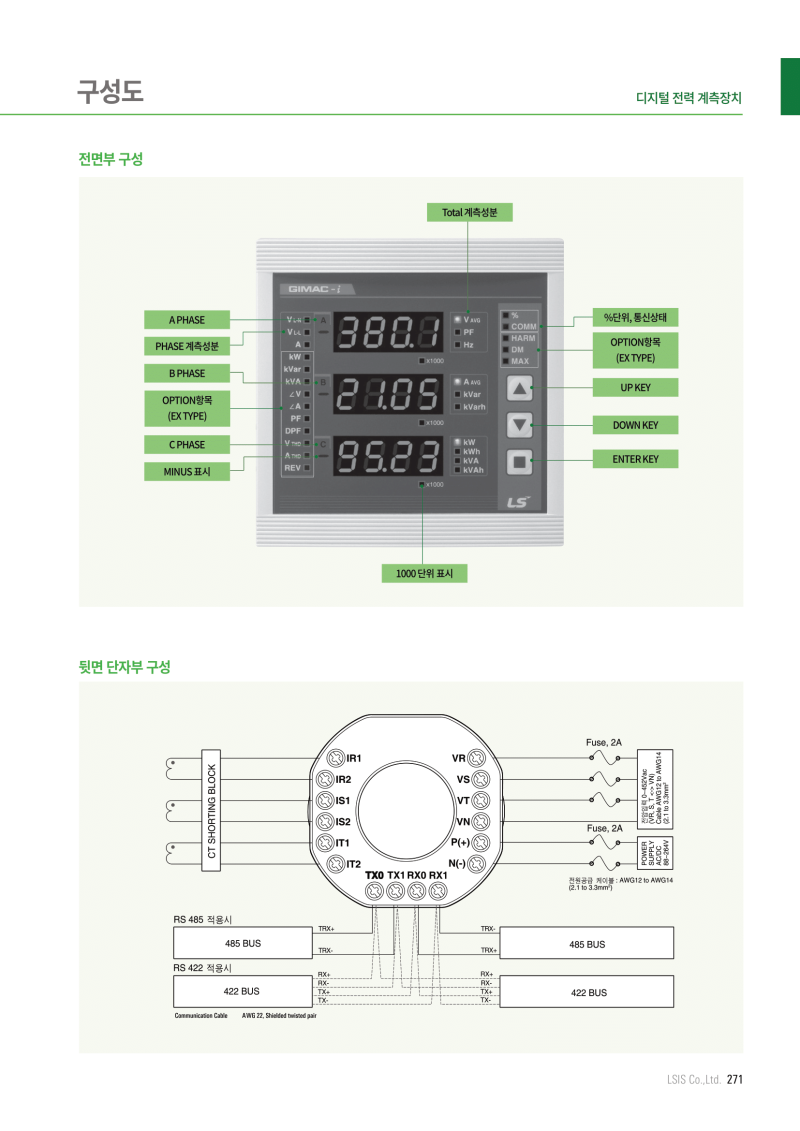 LS산전 디지털집중표시제어장치 GIMAC-i : 네이버 블로그