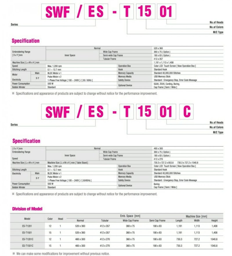 썬스타 공업용 단두 자수기 ES Series : 네이버 블로그
