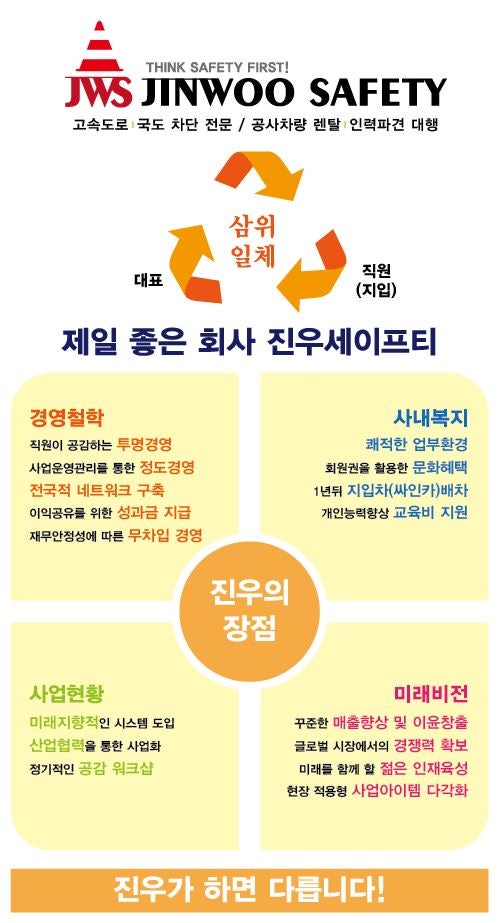 고속도로 차단 전문업체국도차단 전문업체 진우 세이프티 고속도로 차단계의 국가대표 진우 산업안전 네이버 블로그