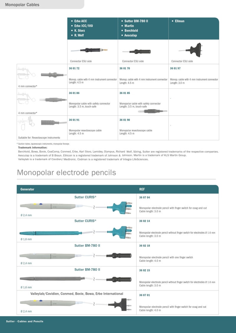 Sutter 전기수술기용 바이폴라 케이블 - Bipolar Cables & Monopolar Cables : 네이버 블로그