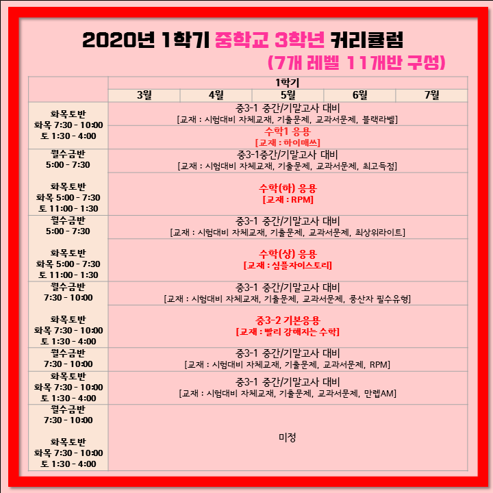 강서구 수학학원 2020년 로드맵수학 1학기 중학교3학년 커리큘럼 및 교재 네이버 블로그