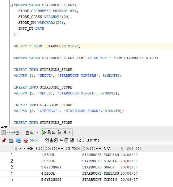 [Oracle] PL/SQL 변수 선언 및 변수 타입 | %TYPE, %ROWTYPE의 사용 | 데이터베이스 프로그래밍 ...