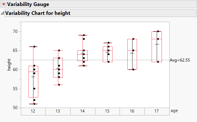 Graph에서 임의의 기준선을 표시하는 방법 : 네이버 블로그