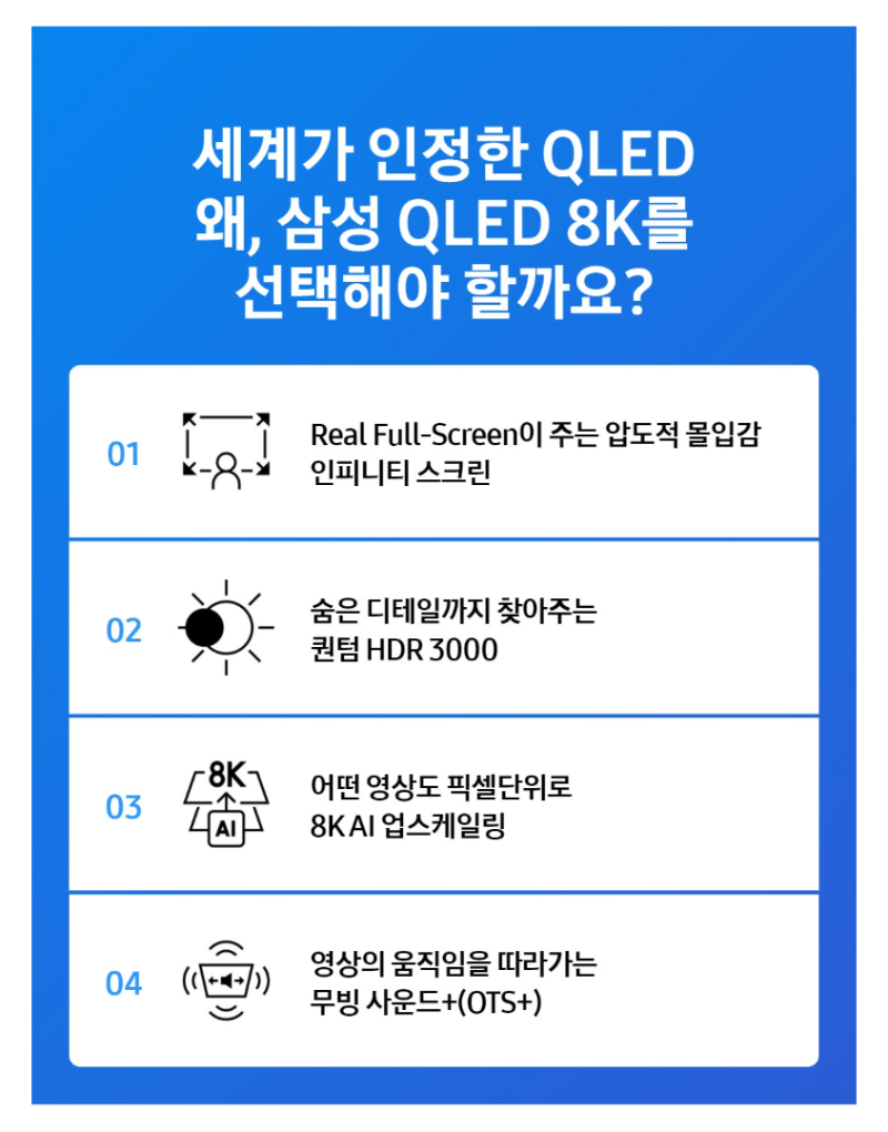 삼성전자 QLED 85인치 TV KQ85QT950SFXKR : 네이버 블로그