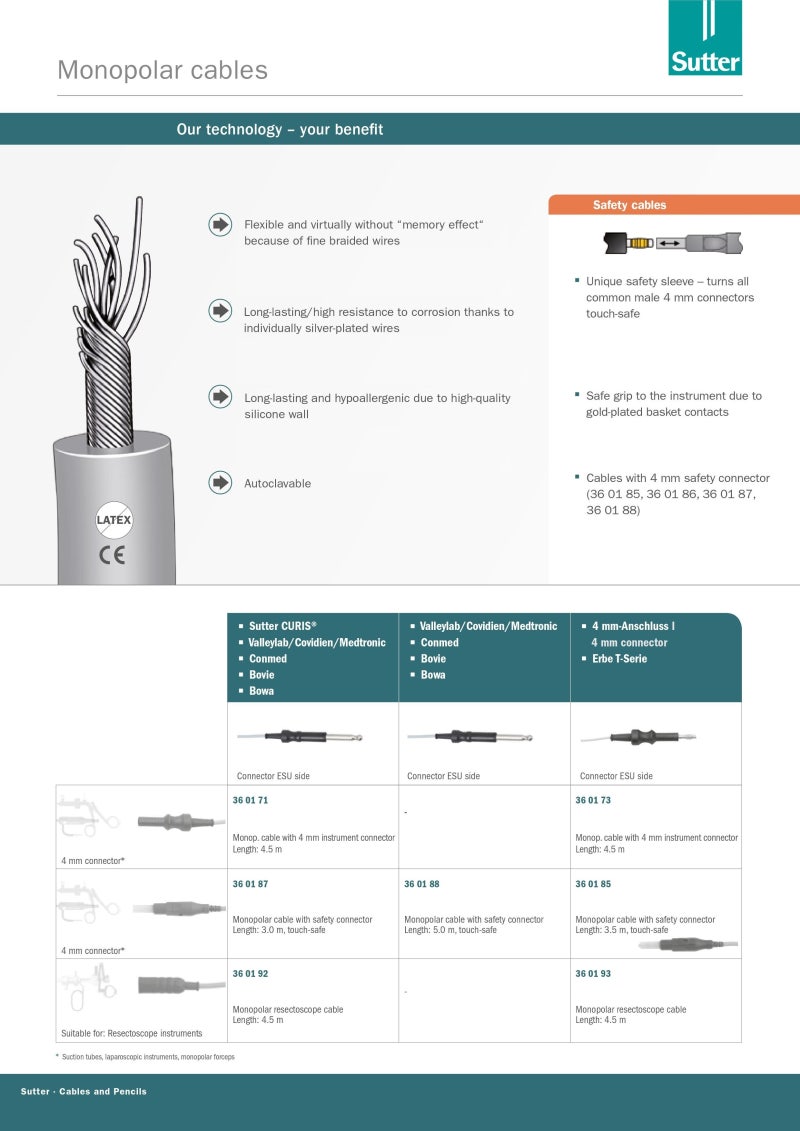 Sutter 전기수술기용 바이폴라 케이블 - Bipolar Cables & Monopolar Cables : 네이버 블로그