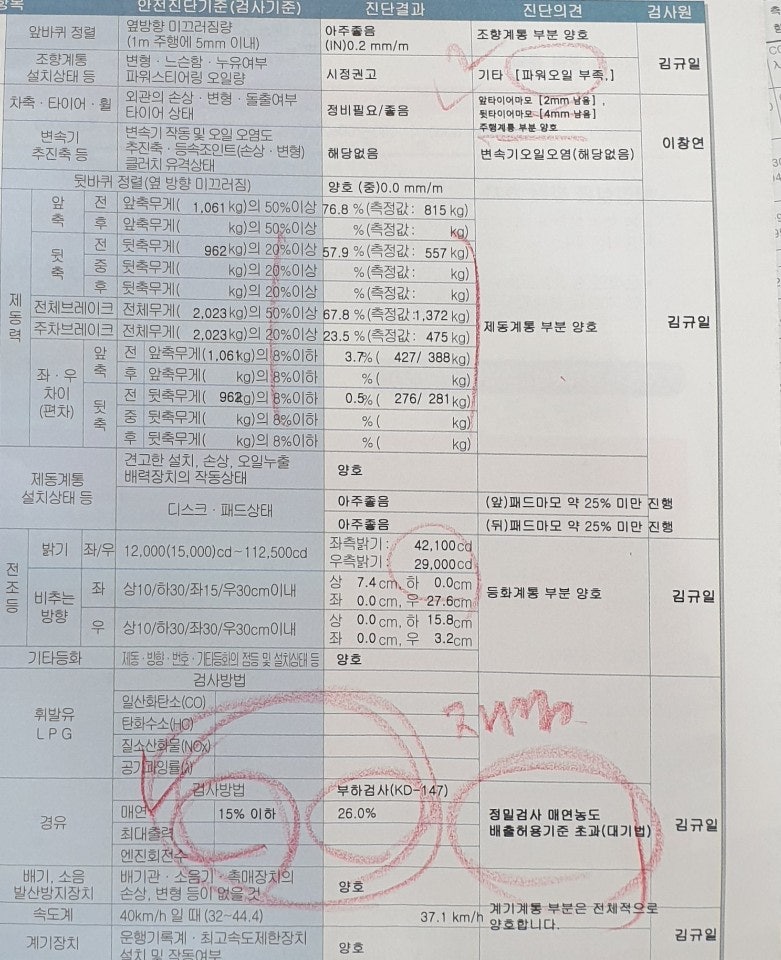 모하비 자동차 검사불합격 매연불합격 매연수리 엔진떨림 베어링소음 진동 겉벨트 팬벨트 베어링 발전기 교환 코로나 바이러스