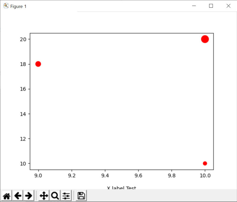 Python matplotlib.pyplot.xlabel() : 네이버 블로그